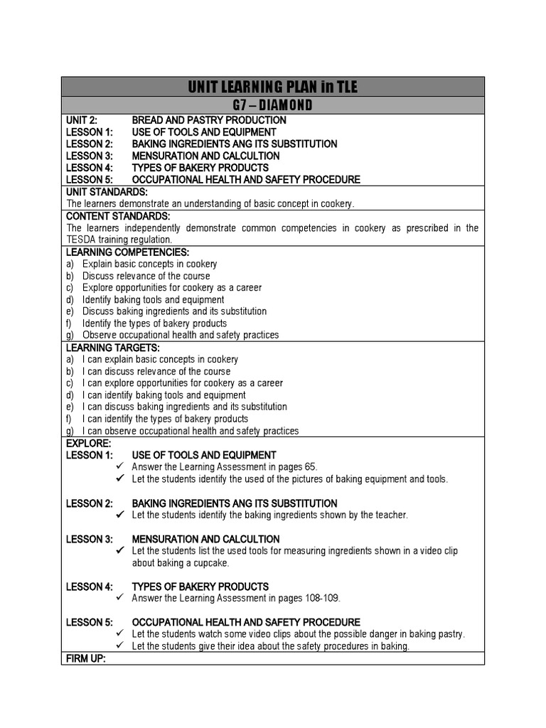 UNIT LEARNING PLAN in TLE 2 | PDF | Baking | Bakery