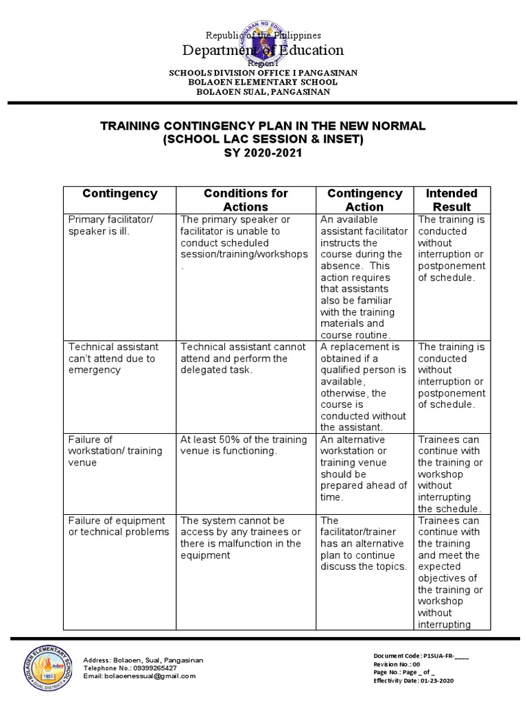 Department of Education: Training Contingency Plan in The New Normal (School Lac Session & Inset ...