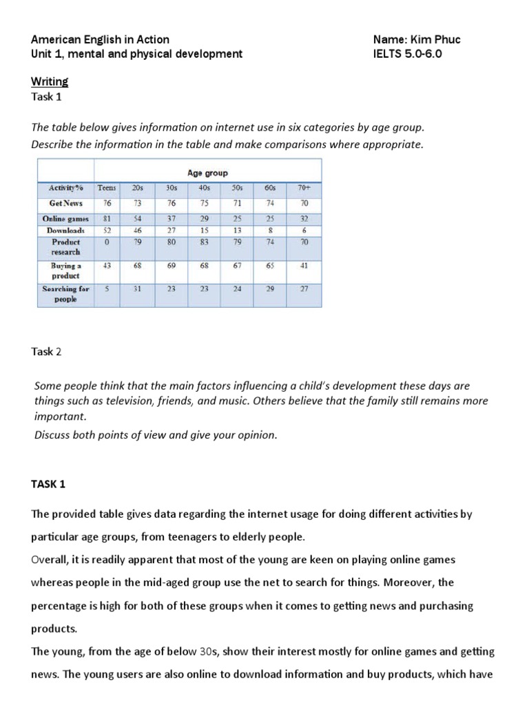 Writing Mental and Physical Development | PDF | Internet | Socialization