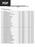 Tutorial Input E-BMD Tahun 2023 | PDF