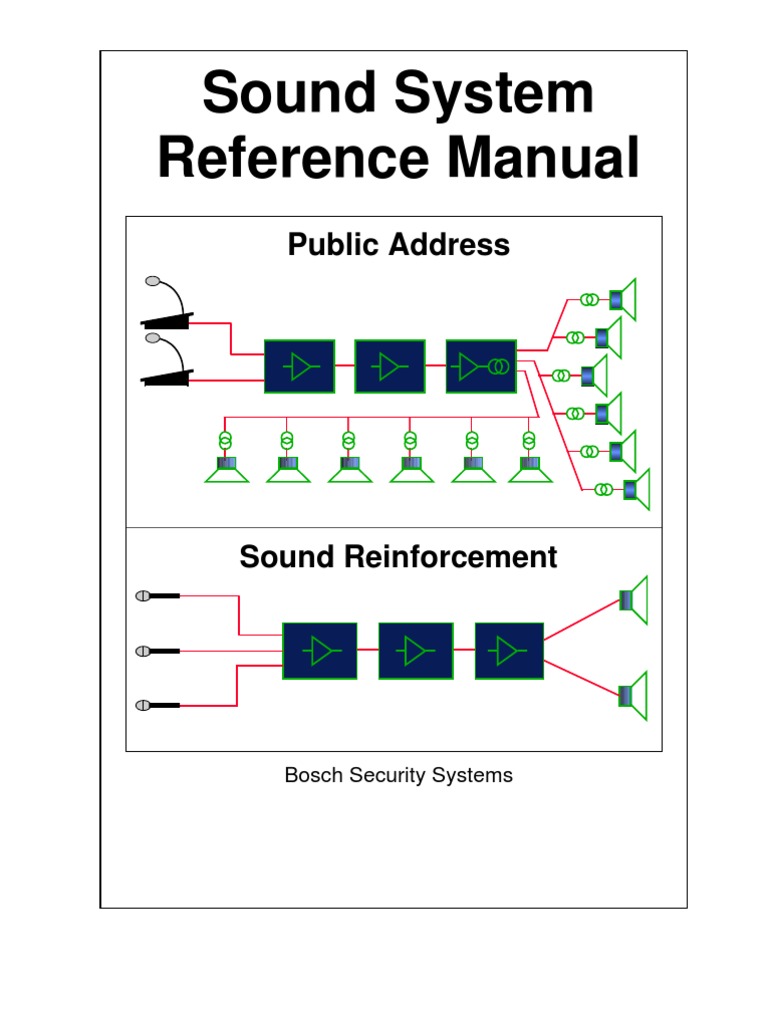 Sound System Reference Manual | PDF | Microphone | Equalization (Audio)