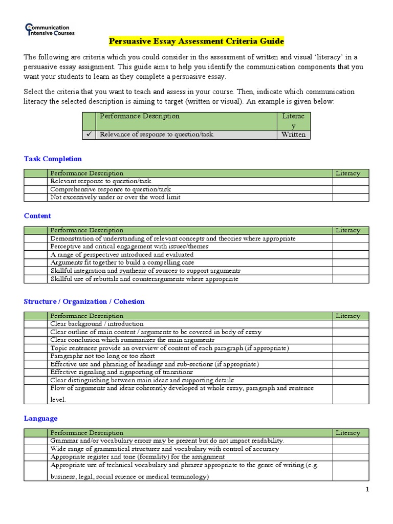 Persuasive Essay Assessment Criteria Guide | PDF | Essays | Literacy