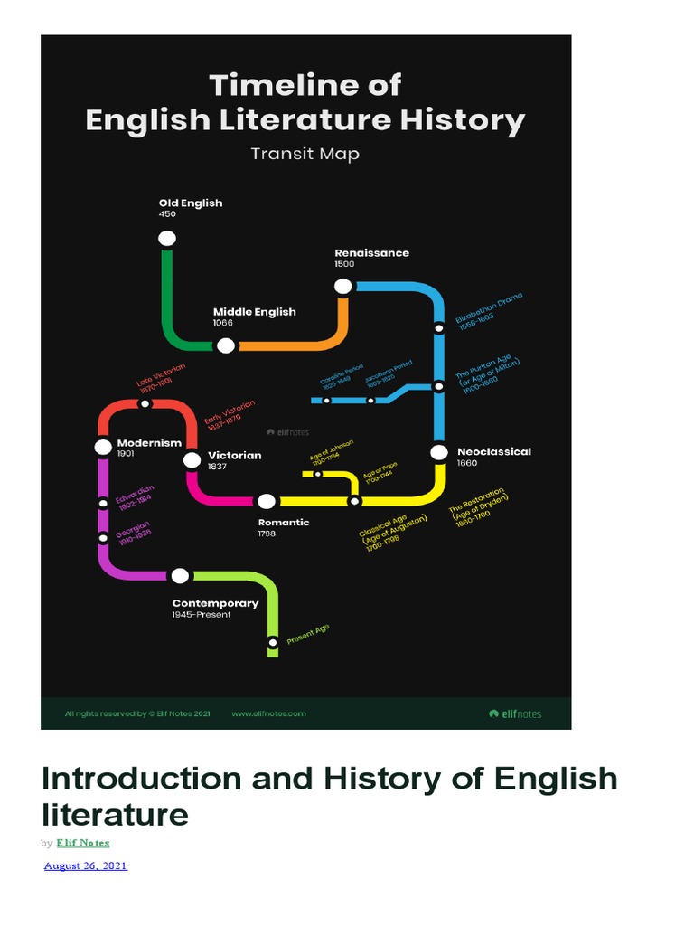 Introduction and History of English Literature | PDF | English ...