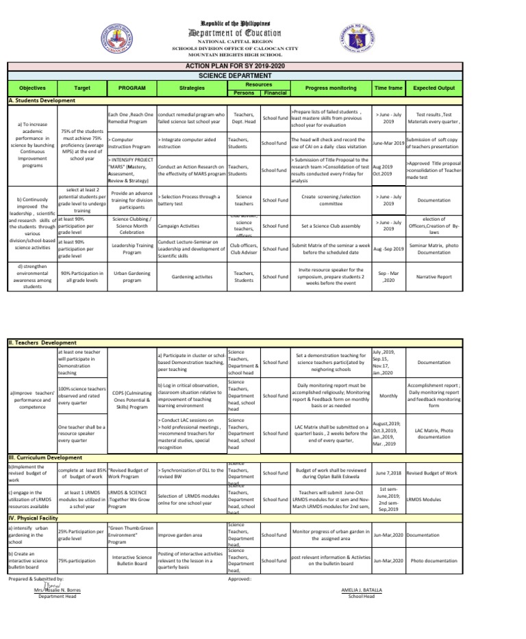 Department of Education: Republic of The Philippines | PDF | Teachers ...