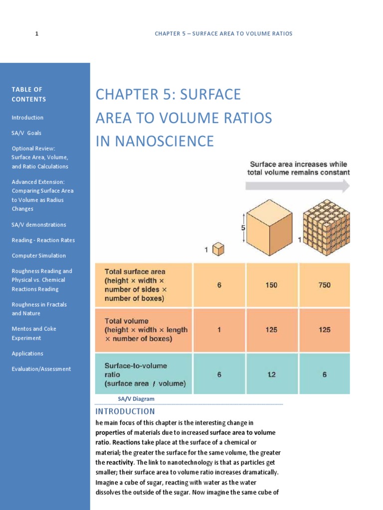 Chapter 5: Surface Area To Volume Ratios in Nanoscience: Table of | PDF ...