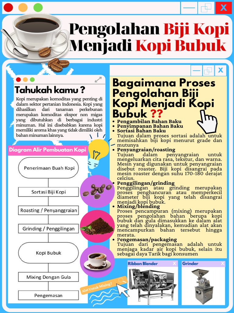 Proses Pengolahan Biji Kopi | PDF