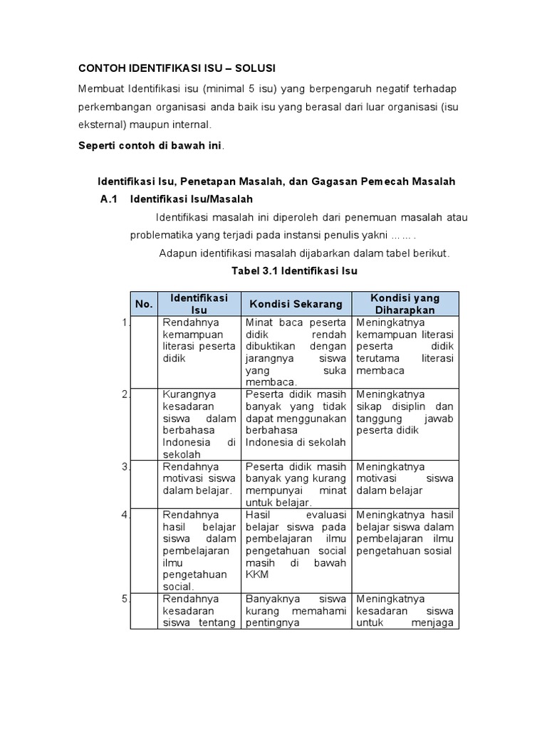Contoh Mengidentifikasi Isu - Solusi | PDF