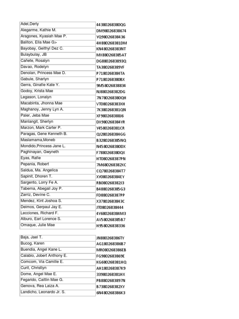 Class List Codes | PDF