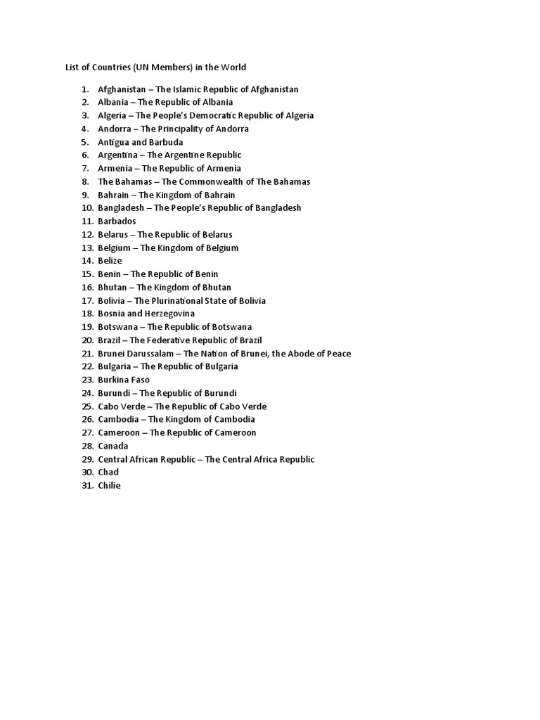 List of Countries | PDF