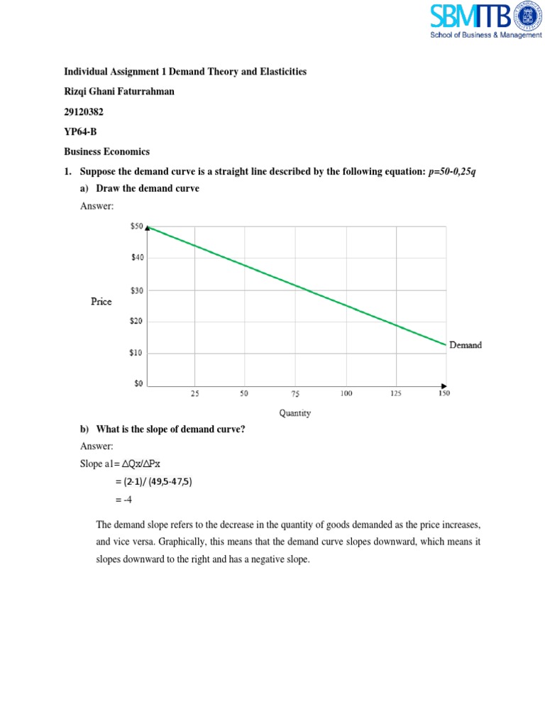 Individual Assignment 1 - Demand and Supply Theory - Rizqi Ghani ...