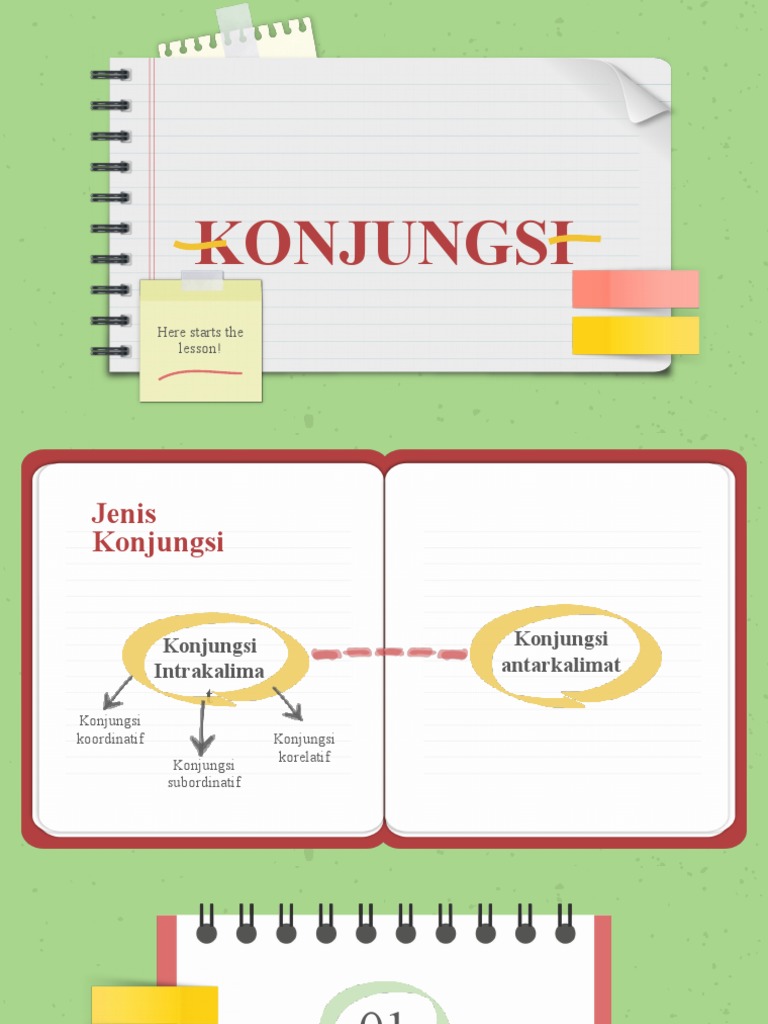Kelompok Bindo Konjungsi | PDF