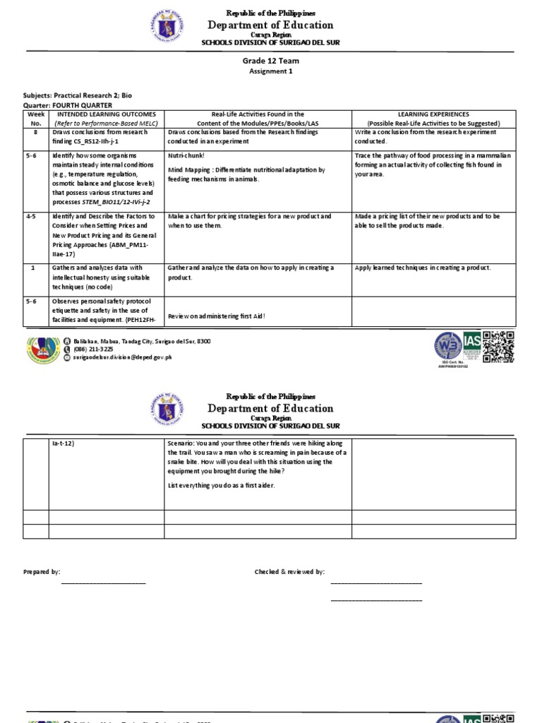 Team Grade 12 Assignment 1 | PDF | Experiment | Cognition