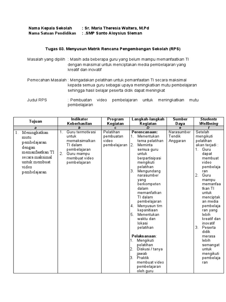 Tugas 03. Menyusun Matrik RPS | PDF