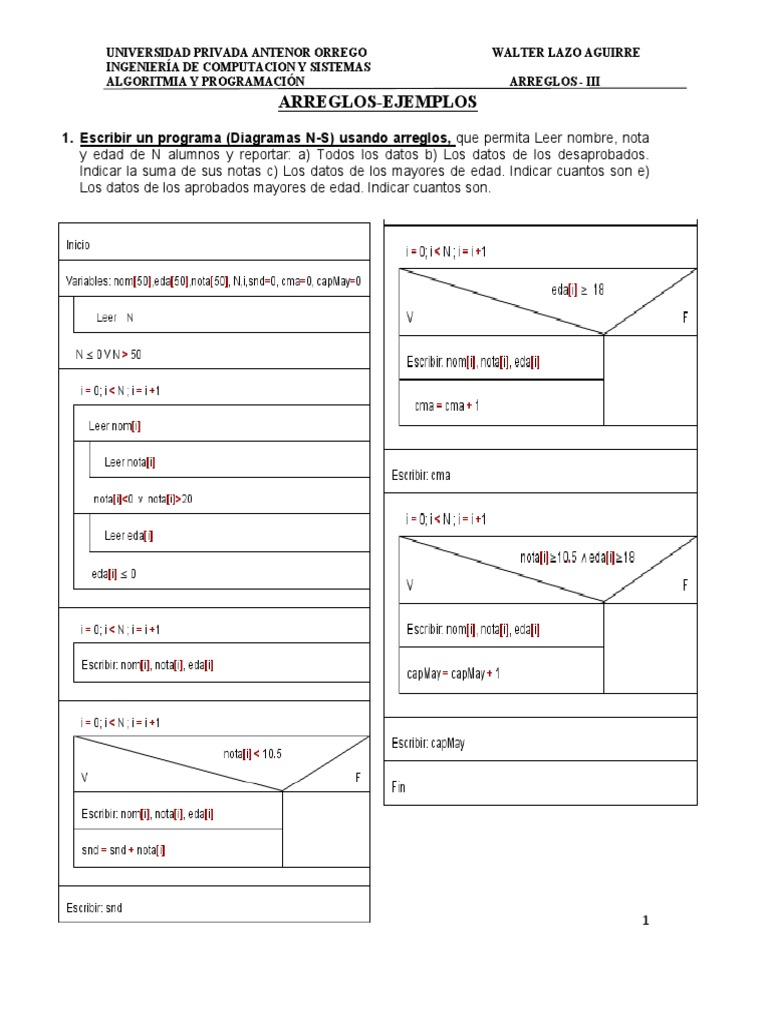 Arreglos-Ejemplos: 1. Escribir Un Programa (Diagramas N-S) Usando Arreglos, Que Permita Leer ...