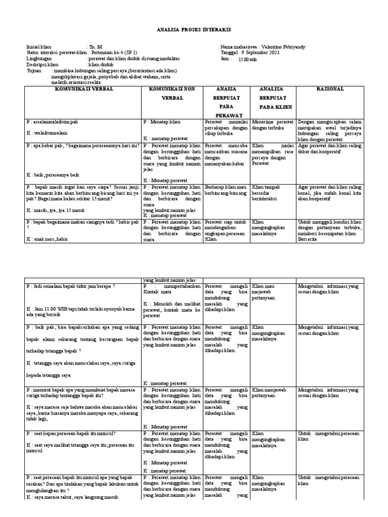 Analisa Proses Interaksi SP 1 | PDF