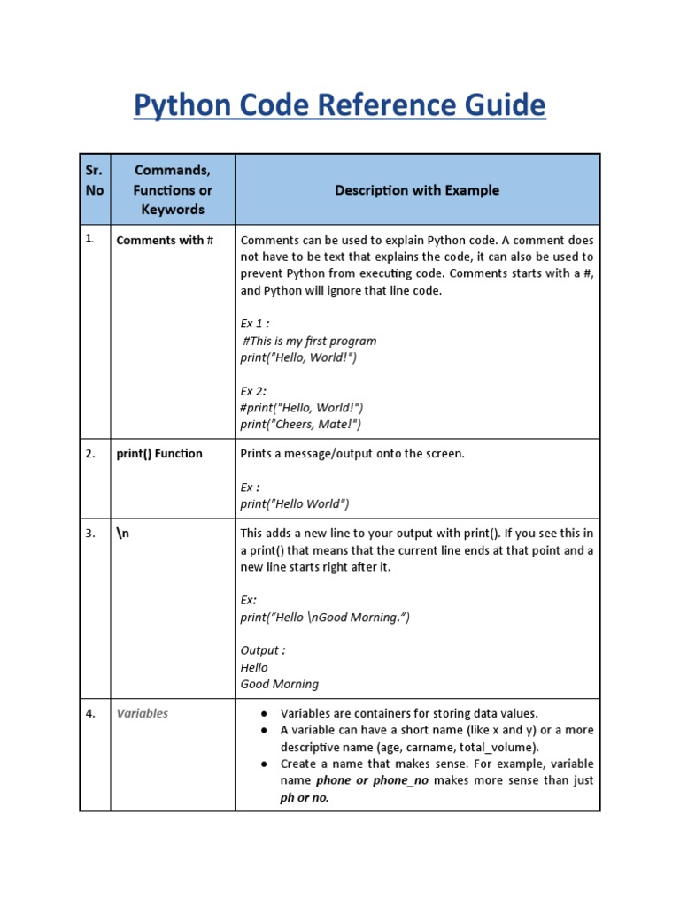 G7 - Python - Code Reference Guide | PDF | Control Flow | Computer Programming