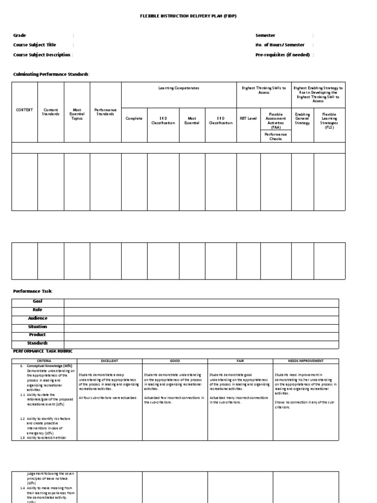Flexible Instruction Delivery Plan (Fidp) | PDF | Rubric (Academic ...