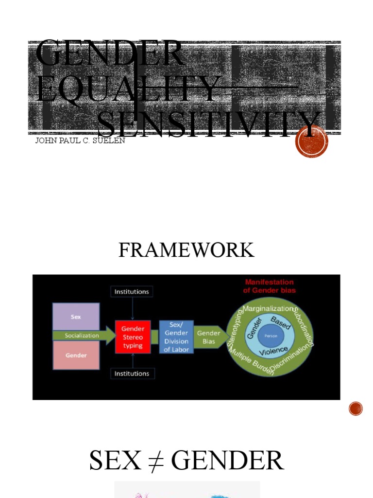 Gender Equality Sensitivity: John Paul C. Suelen | PDF | Gender ...