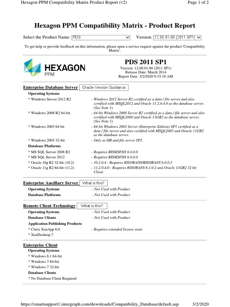 Hexagon PPM Compatibility Matrix - Product Report: Enterprise Database ...