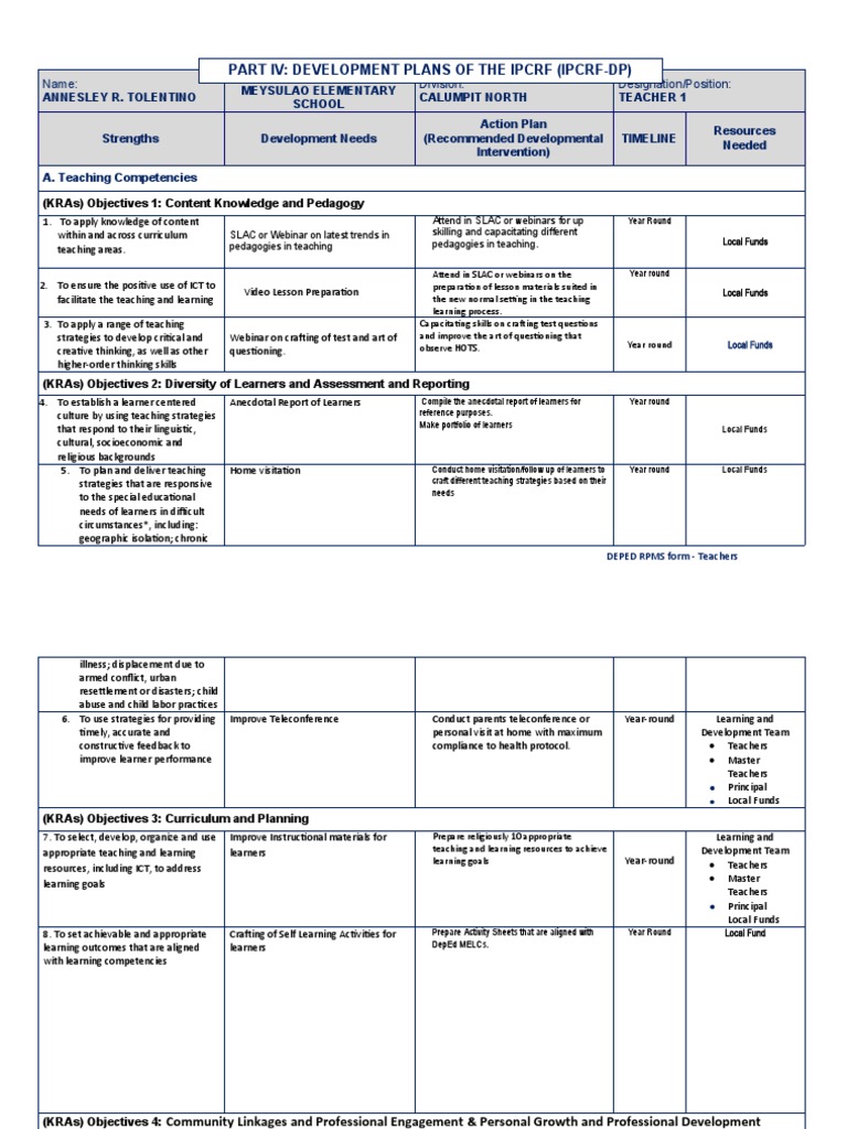 School Development Plan focuses on Teacher Growth | PDF | Teachers ...