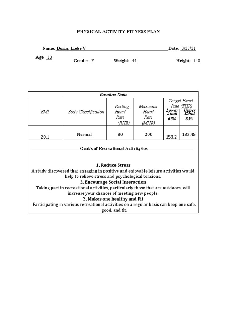 Physical Activity Fitness Plan: Resting Heart Rate (RHR) Maximum Heart ...