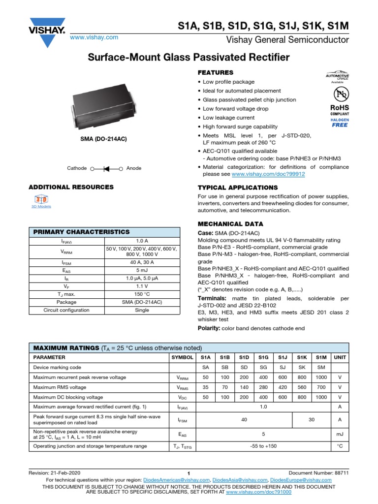 S1A, S1B, S1D, S1G, S1J, S1K, S1M: Vishay General Semiconductor ...
