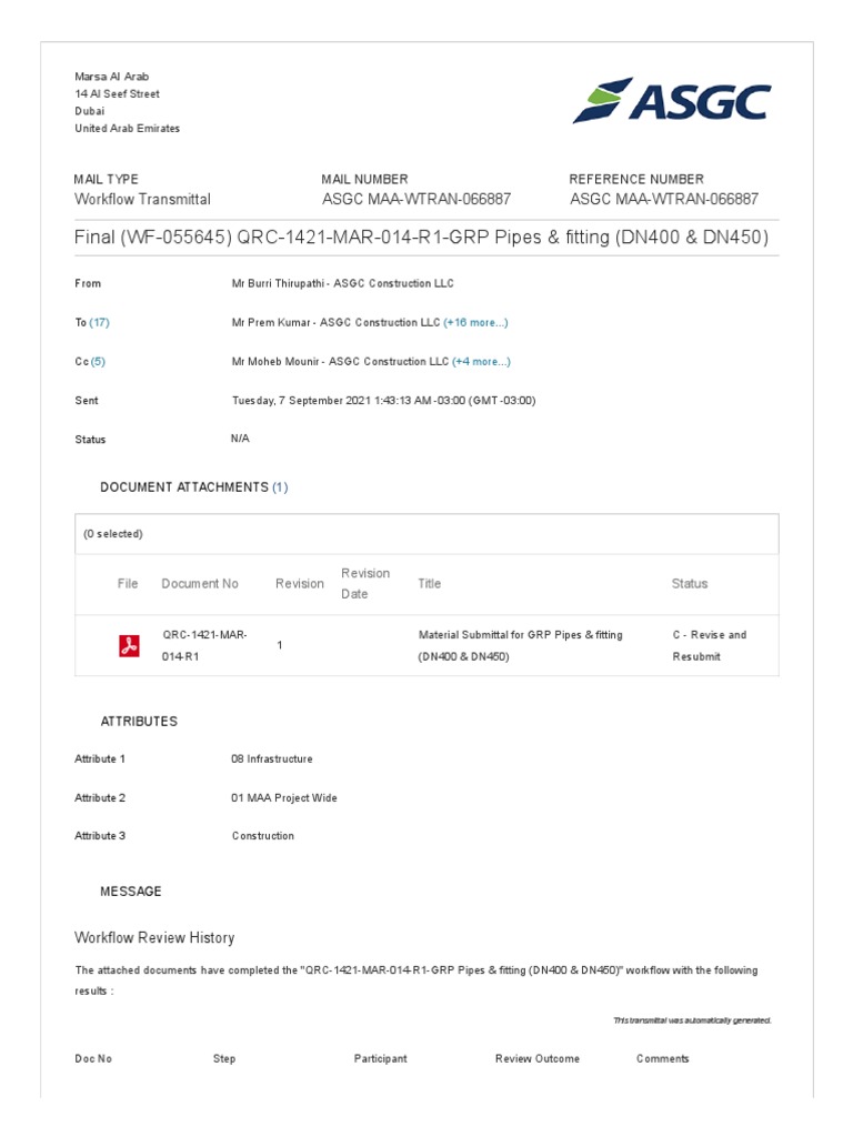 (WF-055645) QRC-1421-MAR-014-R1-Revise & Resubmit | PDF