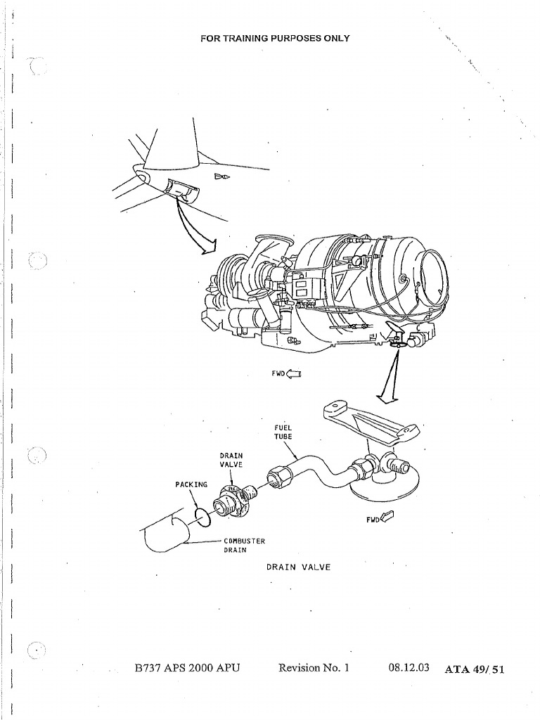 APU APS 2000 PT 2 | PDF