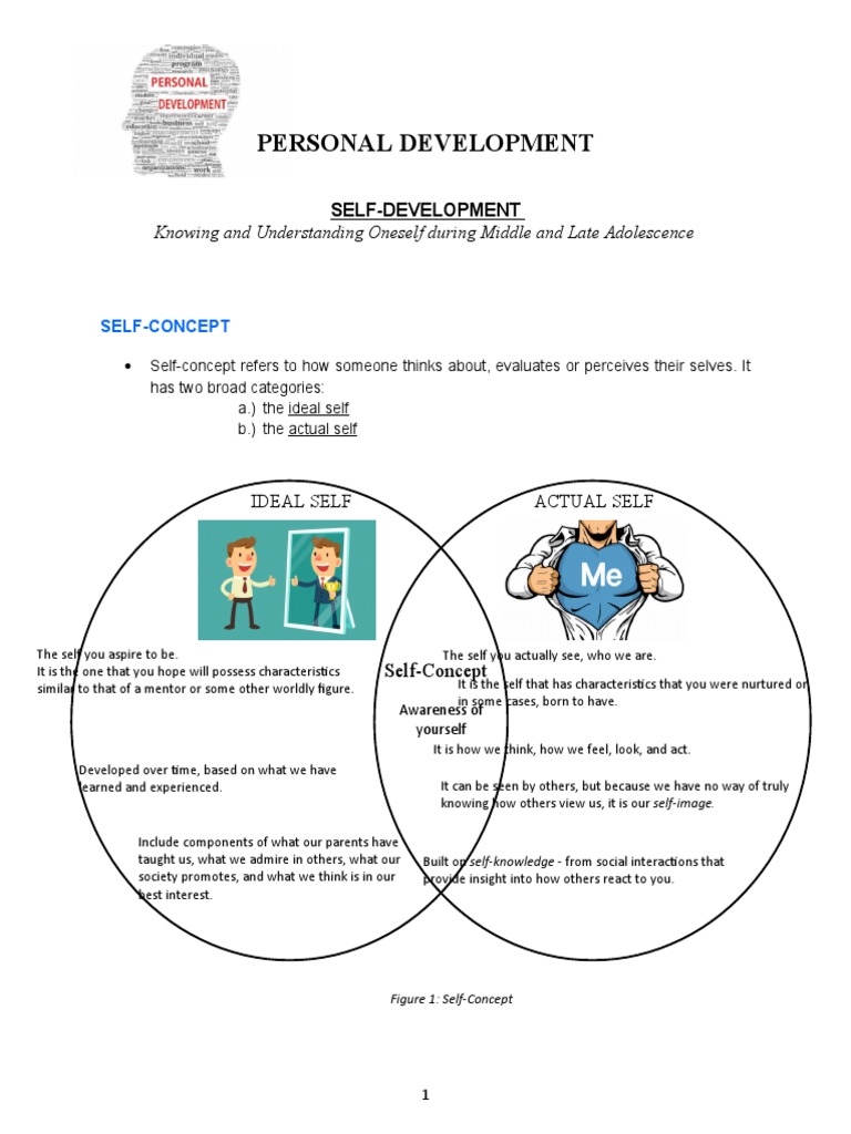 Personal Development Handout | PDF | Self Concept | Self