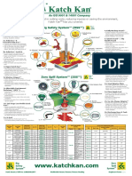 Catalogo Resco | PDF | Refractory | Physical Sciences