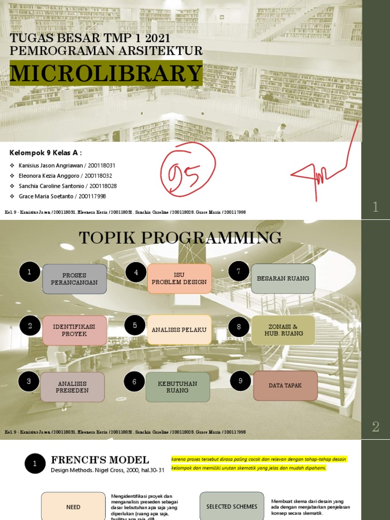TMP1 A Kelompok9 | PDF