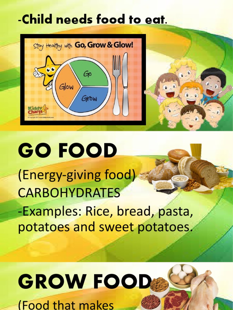 Go, Grow, Glow Foods Explained | PDF | Cooking, Food & Wine | Wellness