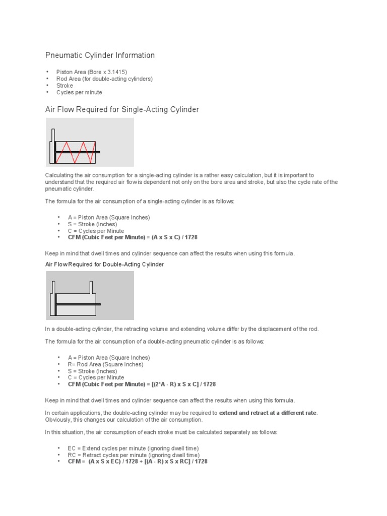 Pneumatic Cylinder Information | PDF | Technology & Engineering