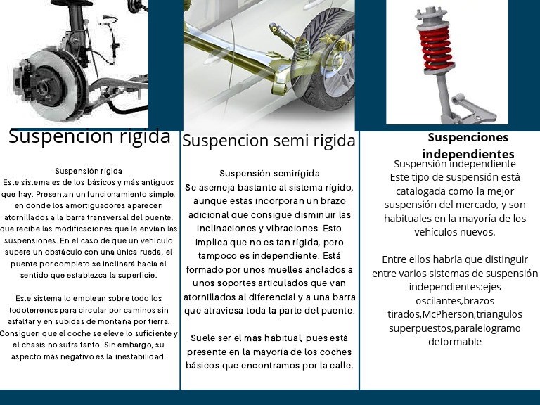 Tipos de Suspensión: Rígida y Semirrígida | PDF | Ingeniería mecánica ...