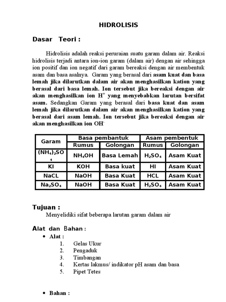 HIDROLISIS | PDF