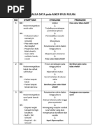 Sdki Slki Siki Perfusi Perifer Tidak Efektif Diagnosa Intervensi Luaran ...