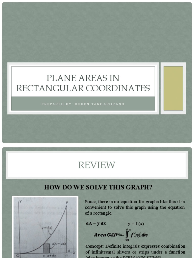 Plane Areas in Rectangular Coordinates: Prepared By: Keren Tangarorang ...