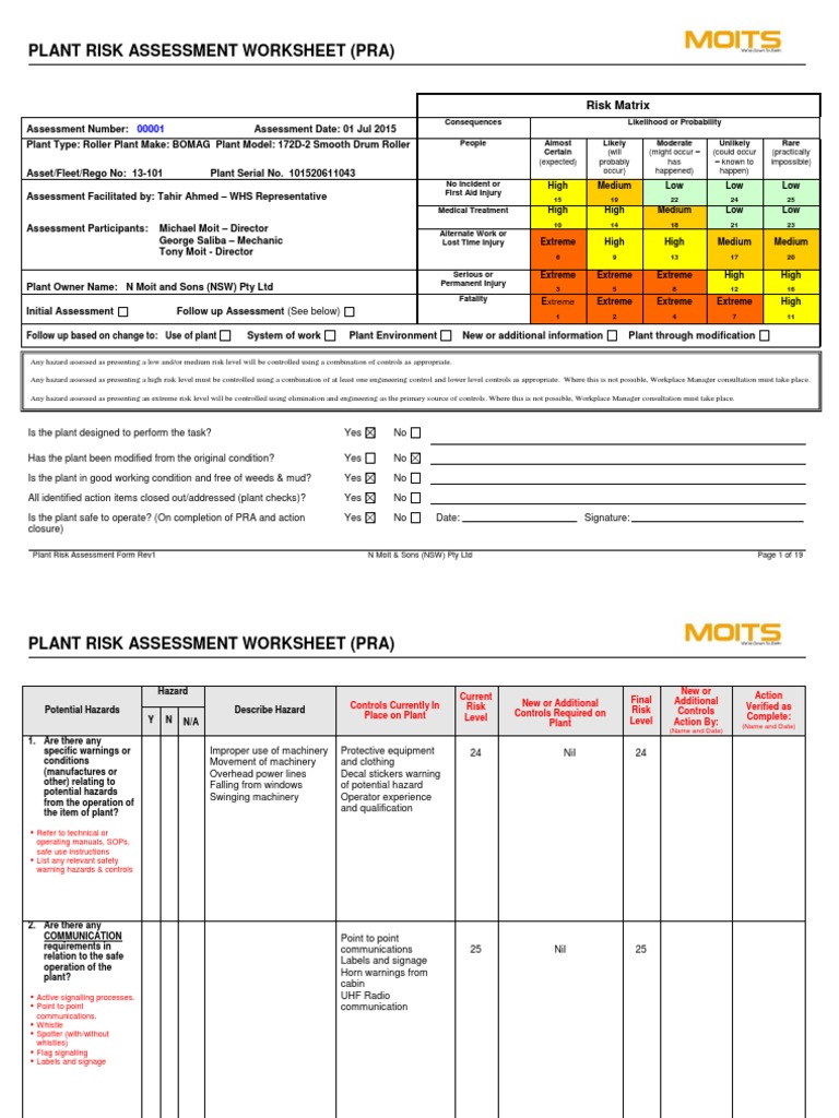 Plant Risk Assessment Worksheet | PDF | Fires | Hazards