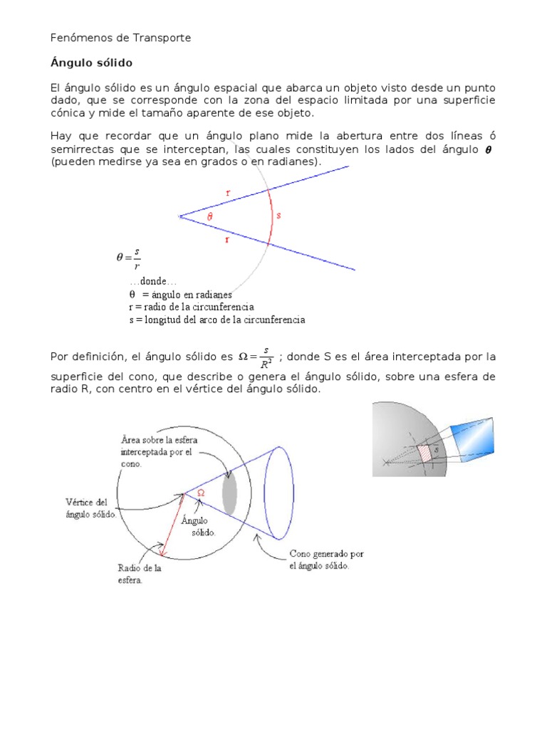 Ángulo sólido | Esfera | Núcleo atómico