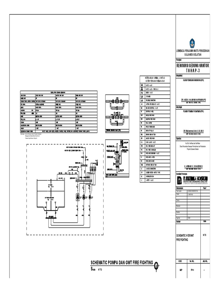 16.skematik Pompa Dan GWT Fire Fighting | PDF