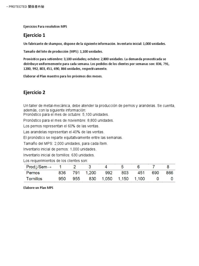 Ejercicios para Resolution MPS | PDF | Inventario
