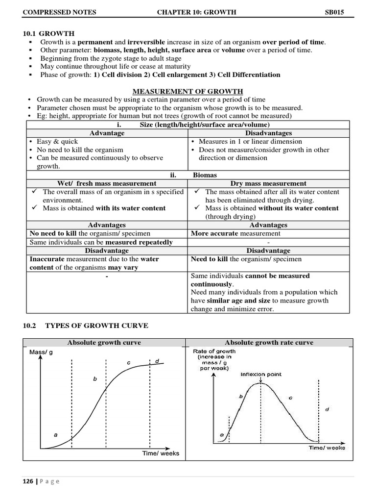 Compressed Notes Chapter 10: Growth Sb015 | PDF | Biology | Organisms