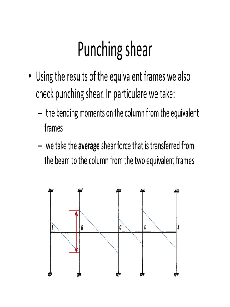 Punching Shear: - Using The Results of The Equivalent Frames We Also ...