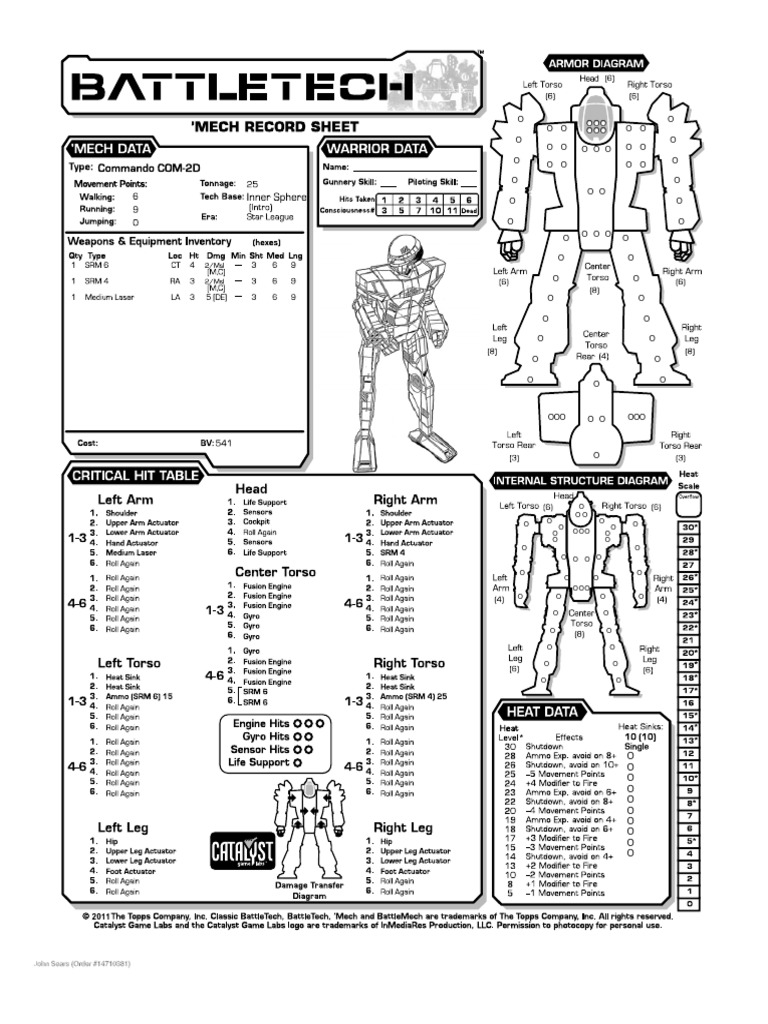 BattleTech Record Sheets COM-2D | PDF