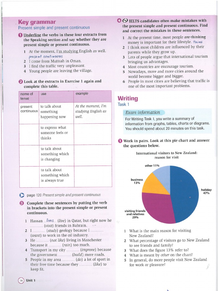Complete IELTS 4-5 Unit 1 Writing Task 1 | PDF