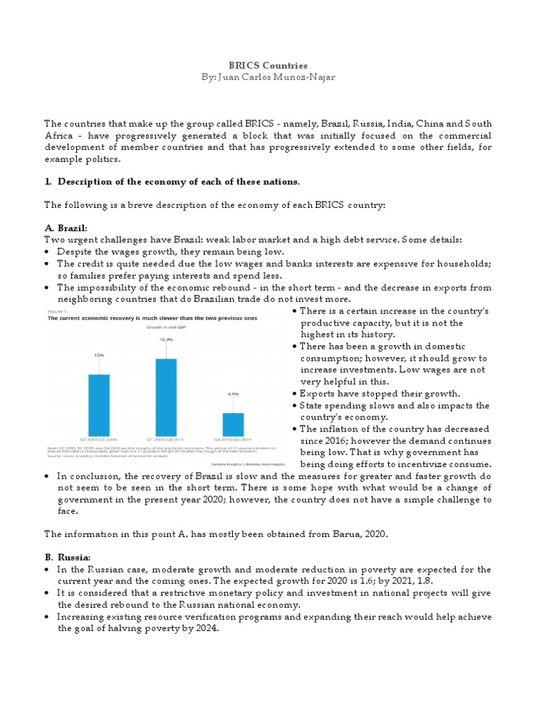 Case Study 2 HW 4 BRICS Countries | PDF | Economic Growth | Poverty