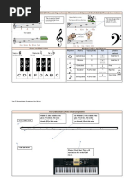 Soprano Recorder Fingering Chart PDF | PDF