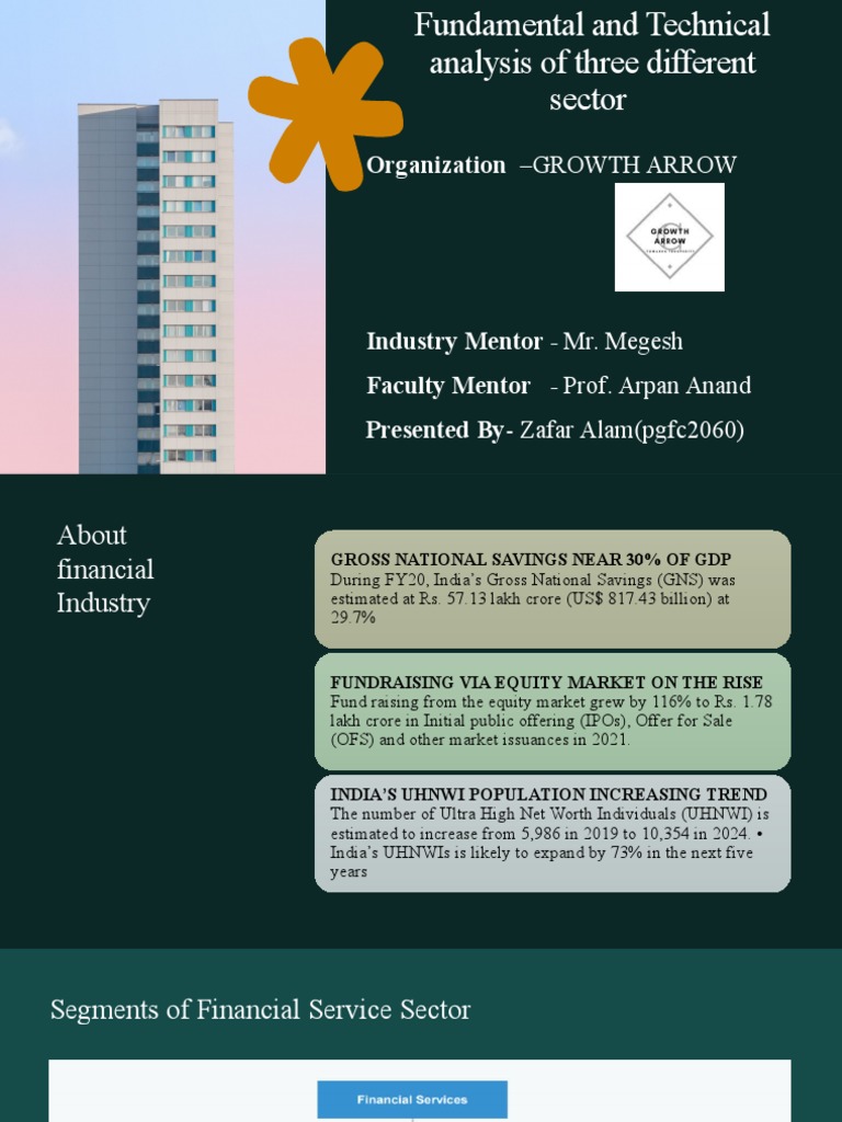 Organization - GROWTH ARROW: Mr. Megesh Prof. Arpan Anand | PDF ...
