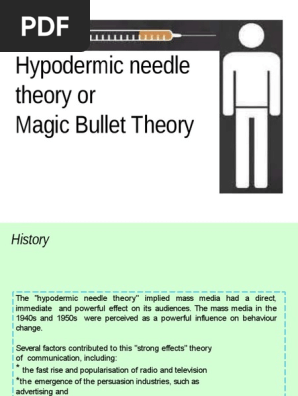 Magic Bullet Theory Communication