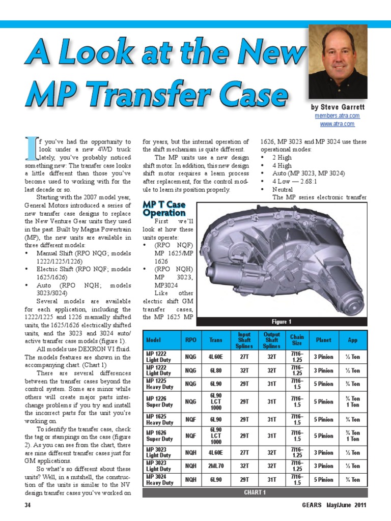 A Look at The New MP Transfer Case | Download Free PDF | Clutch ...